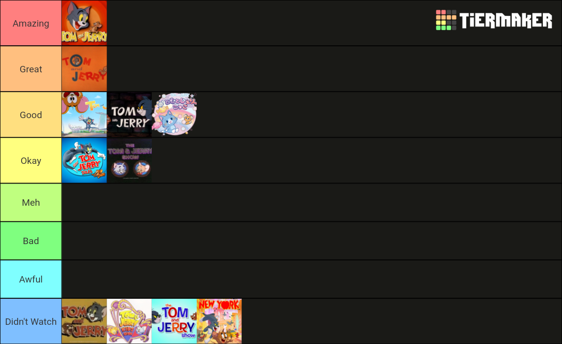 Tom and Jerry Eras/Shows Tier List (Community Rankings) - TierMaker