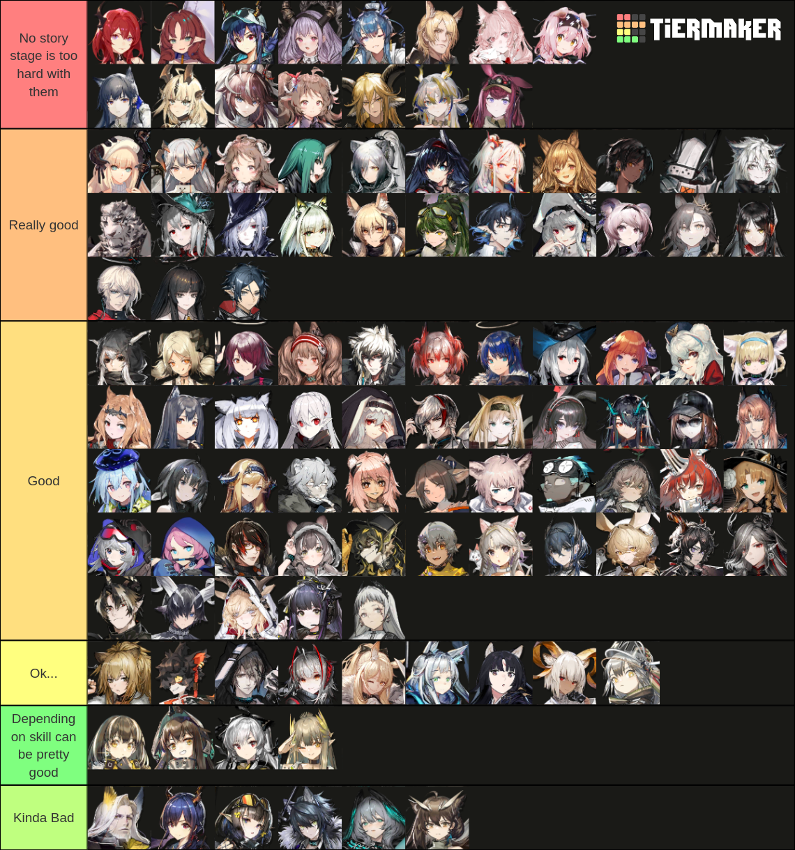 Arknights All Playable Operators Tier List Community Rankings Tiermaker