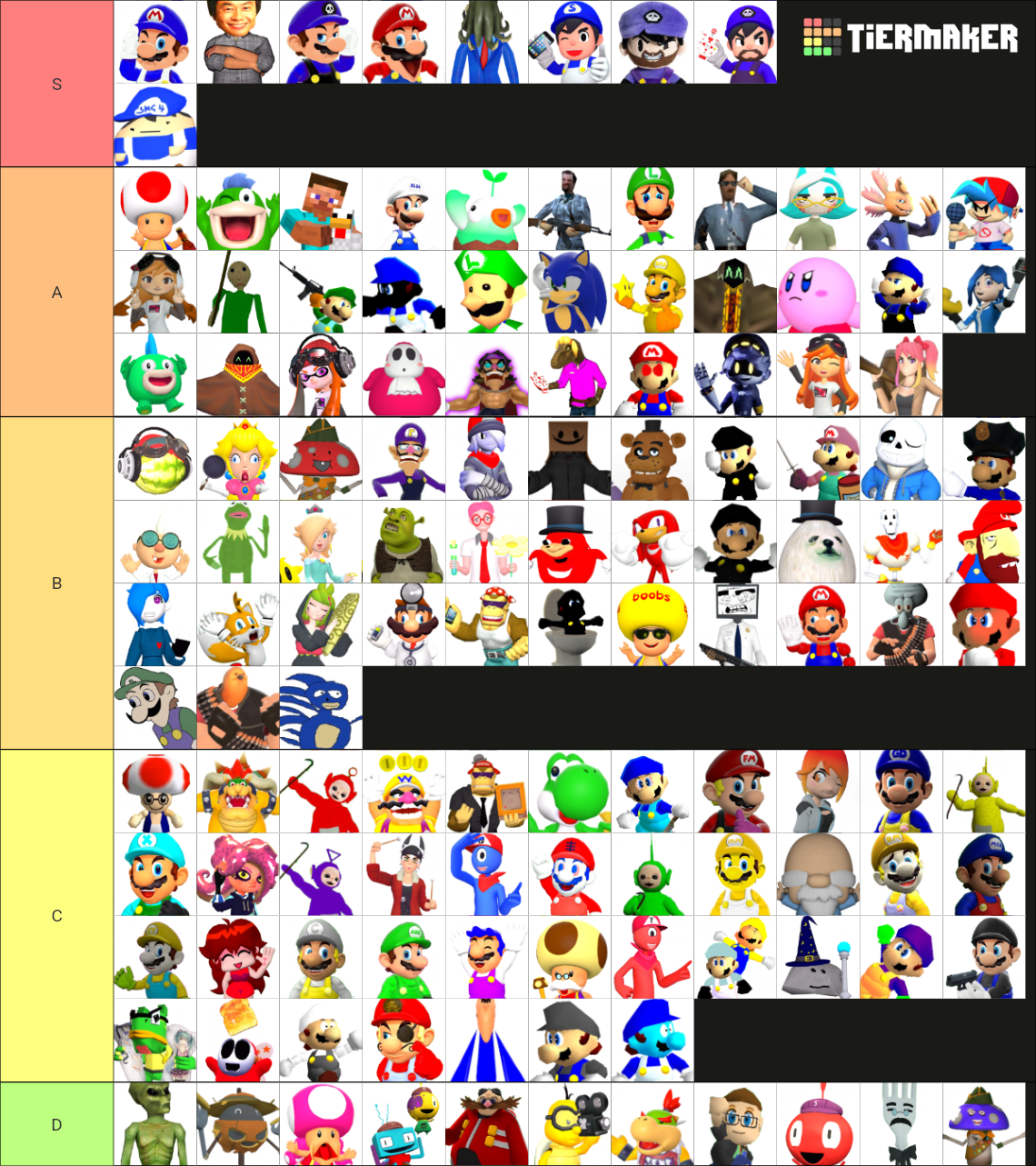 SMG4 Characters [130] Tier List (Community Rankings) - TierMaker