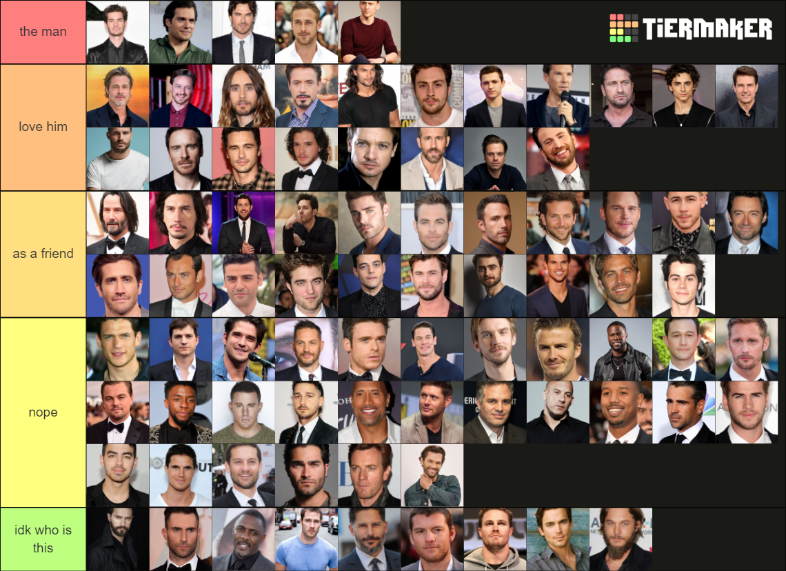 Hottest Male Celebrities Tier List (Community Rankings) - TierMaker