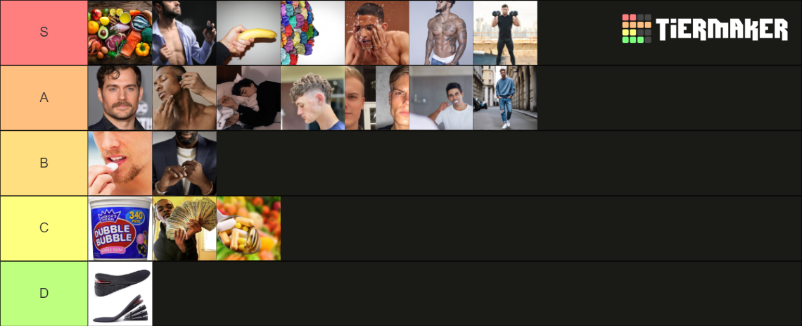 Recent Fits, Looks & Style Tier Lists - TierMaker