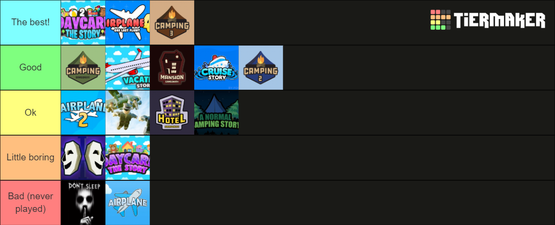 Roblox stories Tier List (Community Rankings) - TierMaker