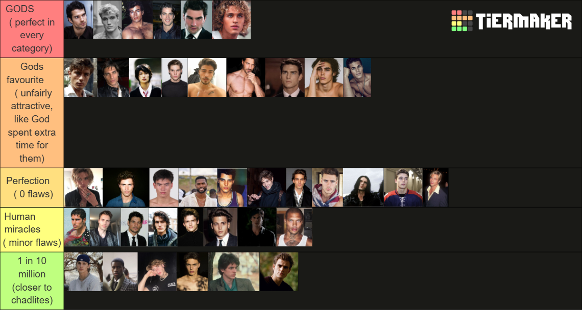 PSL GODS Tier List (Community Rankings) - TierMaker