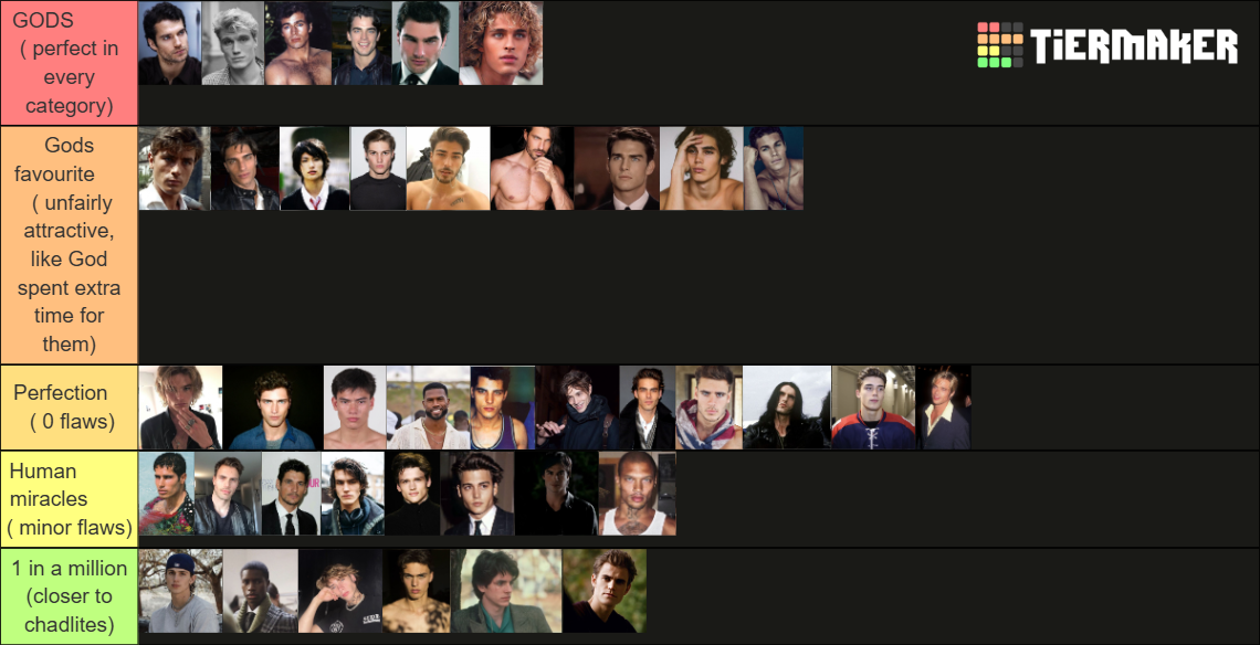 PSL GODS Tier List (Community Rankings) - TierMaker