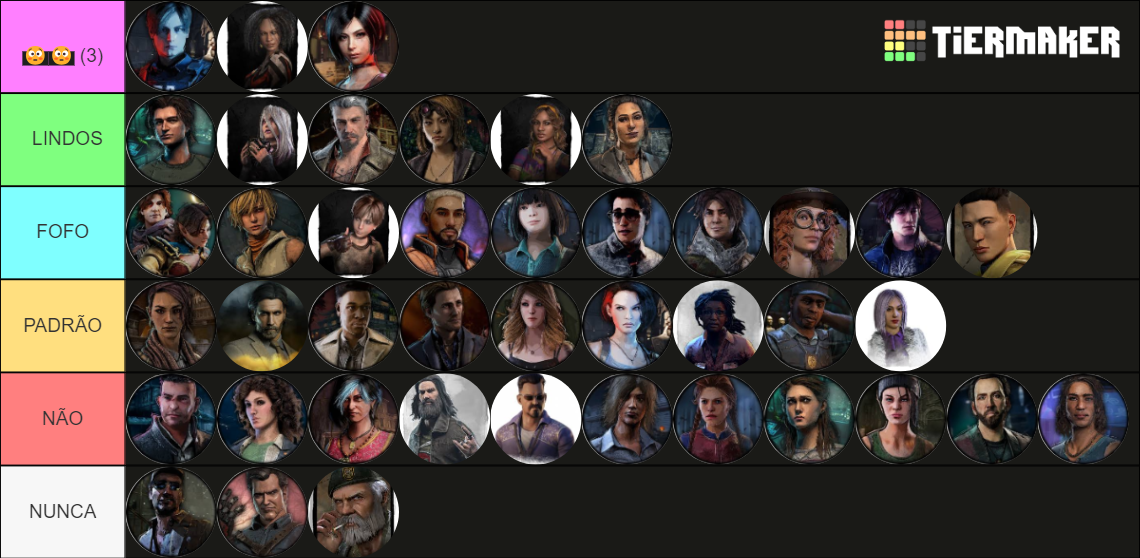 Survivor Smash and Pass DBD Tier List (Community Rankings) - TierMaker