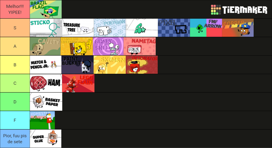 ANOSIMBIB Characters(ANOSIMBIB by CraftedPin) Tier List (Community ...