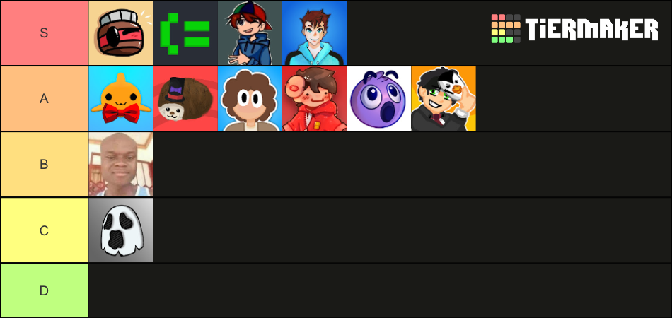 Minecraft Hive YouTubers Tier List (Community Rankings) - TierMaker