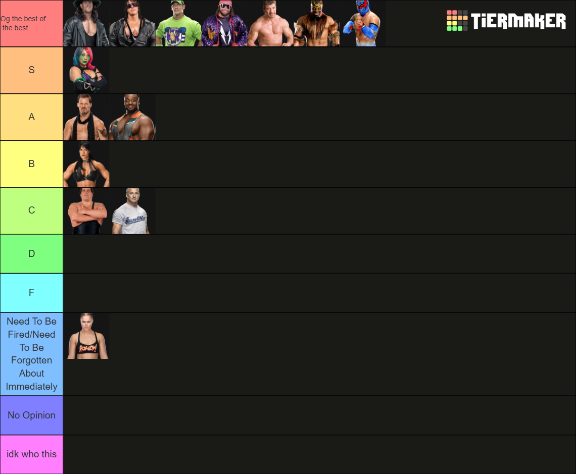 Ultimate WWE Tier List (Community Rankings) - TierMaker