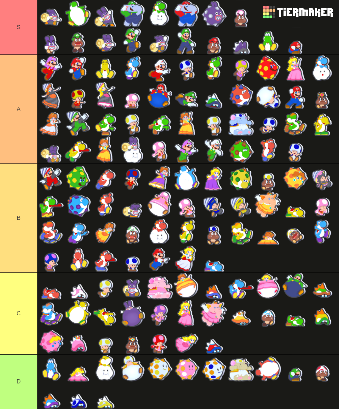 Super Mario Bros. Wonder Standees Tier List (Community Rankings ...