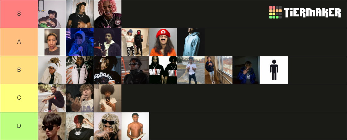 underground rapper Tier List (Community Rankings) - TierMaker