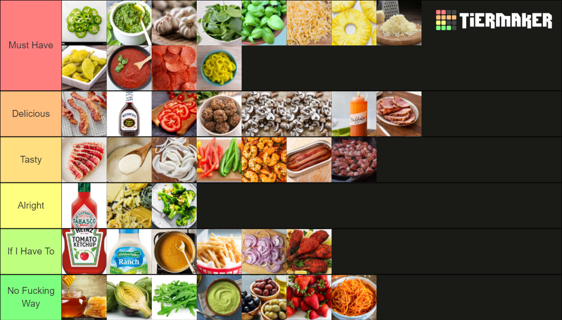 Pizza Toppings (Over 40 Toppings!) Tier List (Community Rankings ...
