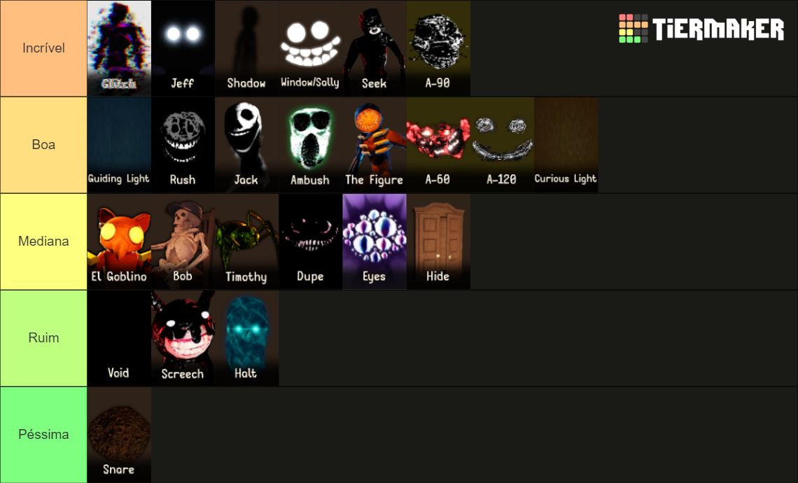 The Ultimate Roblox DOORS Entity Tier List (Community Rankings) - TierMaker