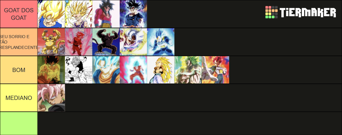Saiyan Transformations Tier List (Community Rankings) - TierMaker