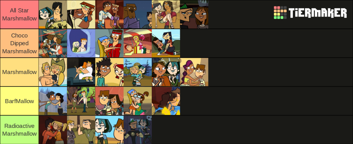 Total Drama Ships Tier List (Community Rankings) - TierMaker