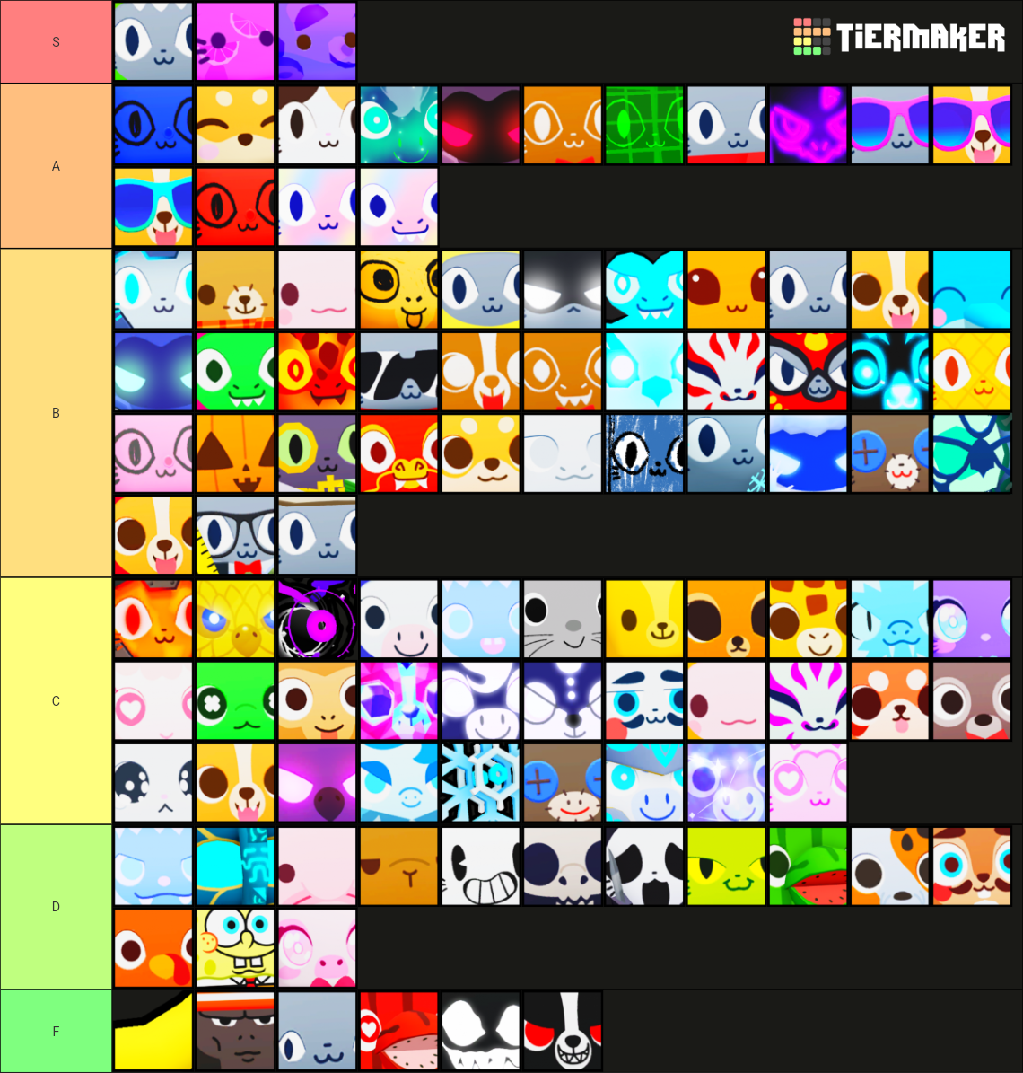 Pet Simulator 99 Titanic Pet Tier List (Community Rankings) - TierMaker