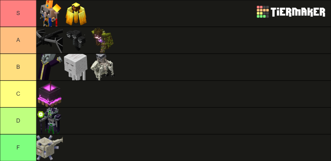 Minecraft Boss Tier List (Community Rankings) - TierMaker