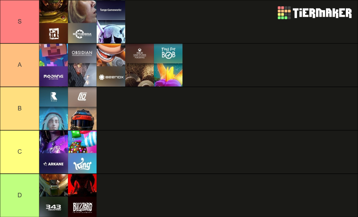 Xbox Game Studios Tier List (Community Rankings) - TierMaker