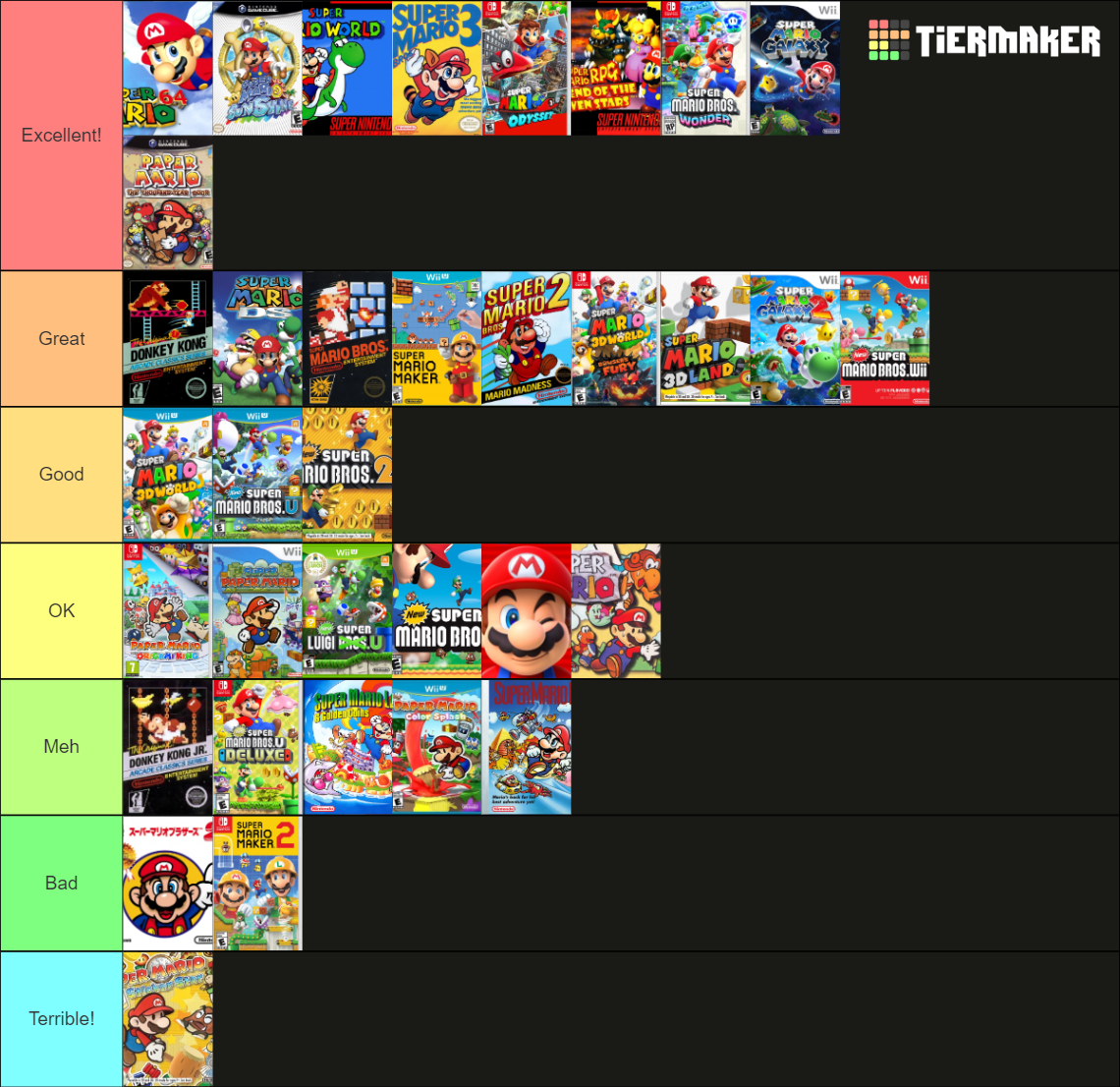 All Super Mario Games. Tier List (Community Rankings) - TierMaker