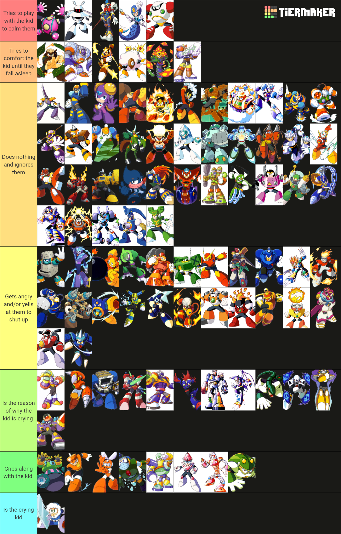 Mega Man Robot Masters Tier List (Community Rankings) - TierMaker