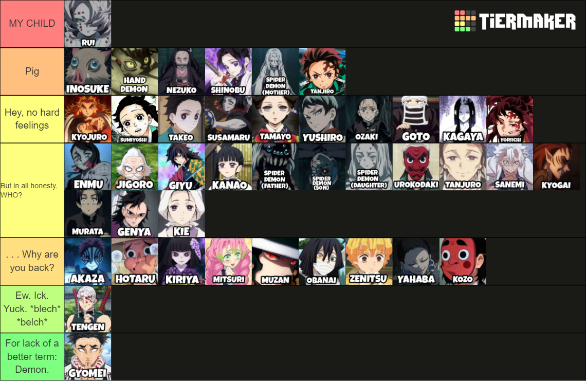 Demon Slayer Characters (All Characters) Maker Tier List (Community ...