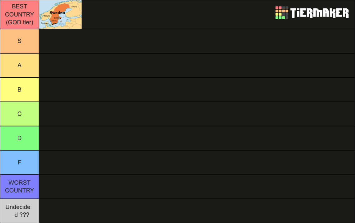Country Tier List (Community Rankings) - TierMaker