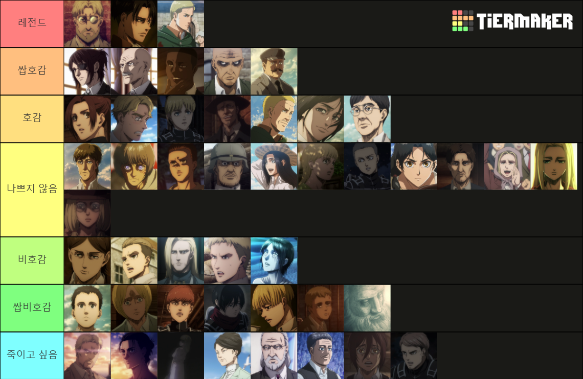 AOT Characters (Anime) Tier List (Community Rankings) - TierMaker