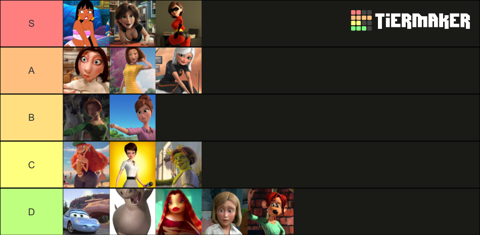 Pixar & Dreamworks Moms Tier List (Community Rankings) - TierMaker