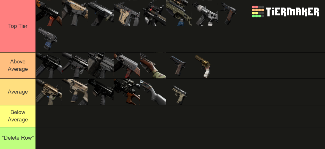 XDefiant Weapons Tier List (Community Rankings) - TierMaker