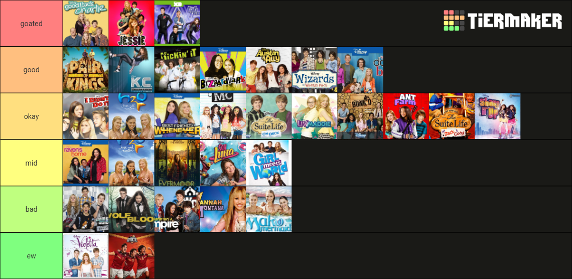 International Disney Channel live-action TV series Tier List (Community ...