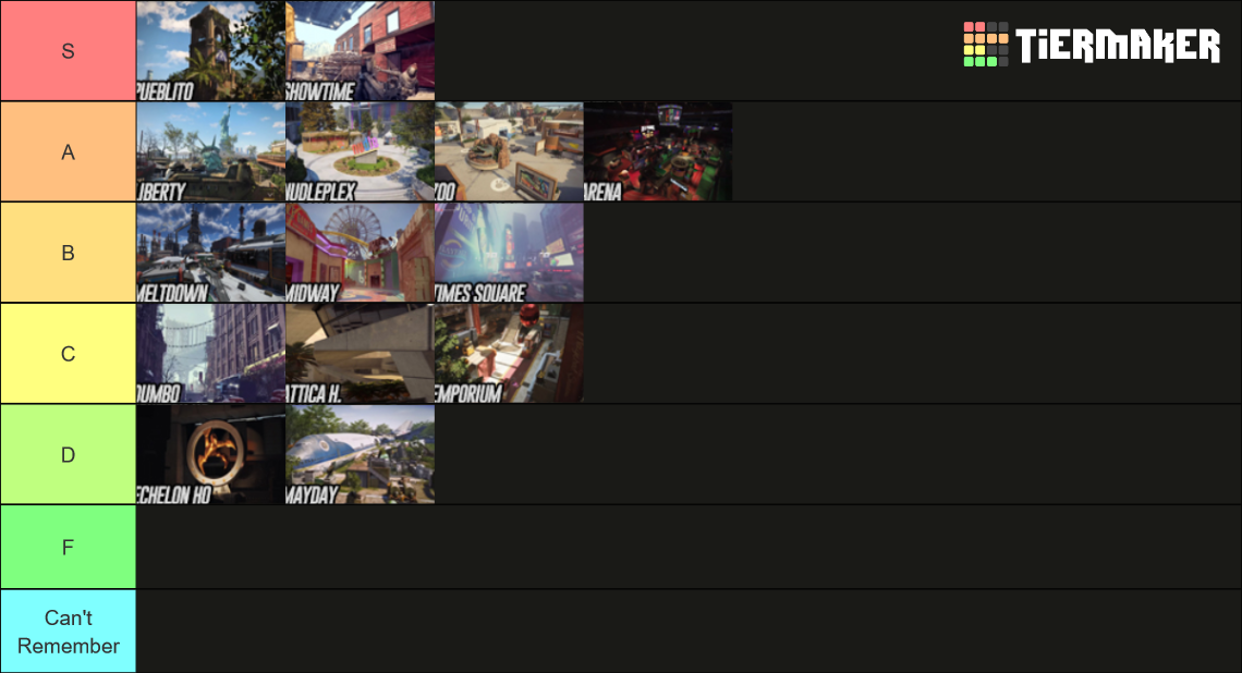 XDefiant Maps Tier List (Community Rankings) - TierMaker