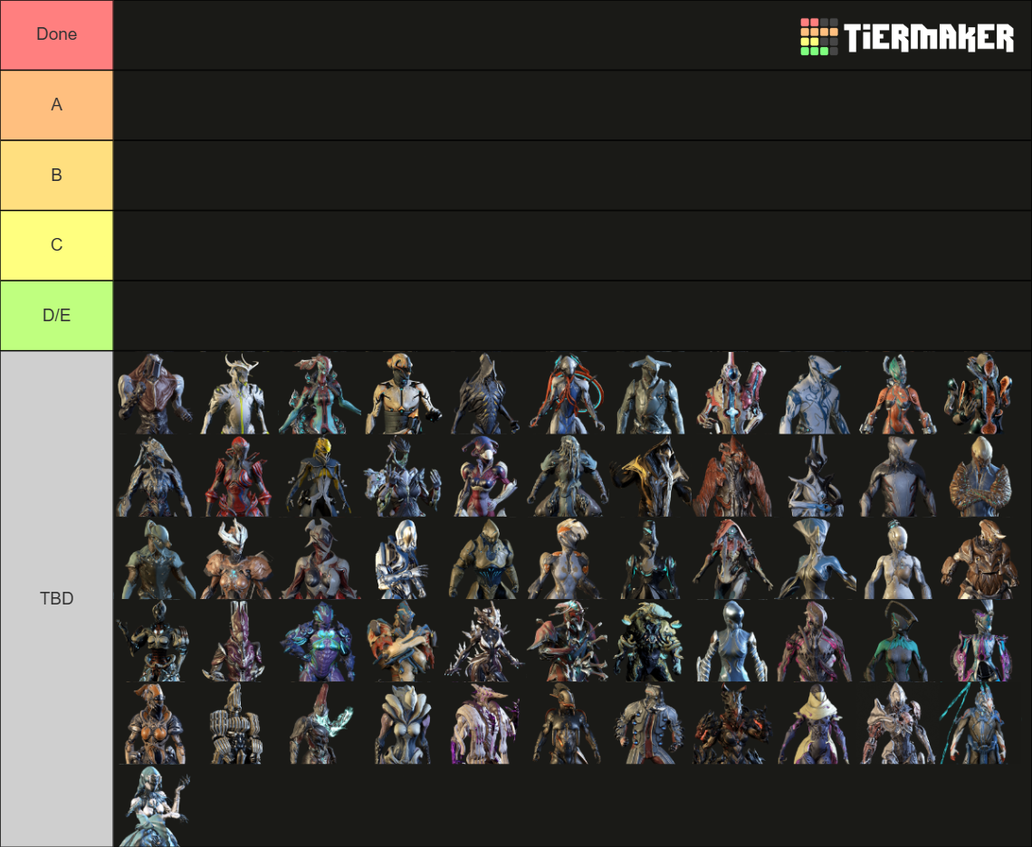 Warframe: Dante Unbound (2024-03-29) Tier List (Community Rankings ...