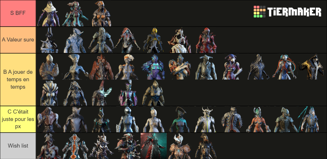Warframe: Hotfix 36.1.6 (2024-09-05) The Lotus Eaters Tier List ...