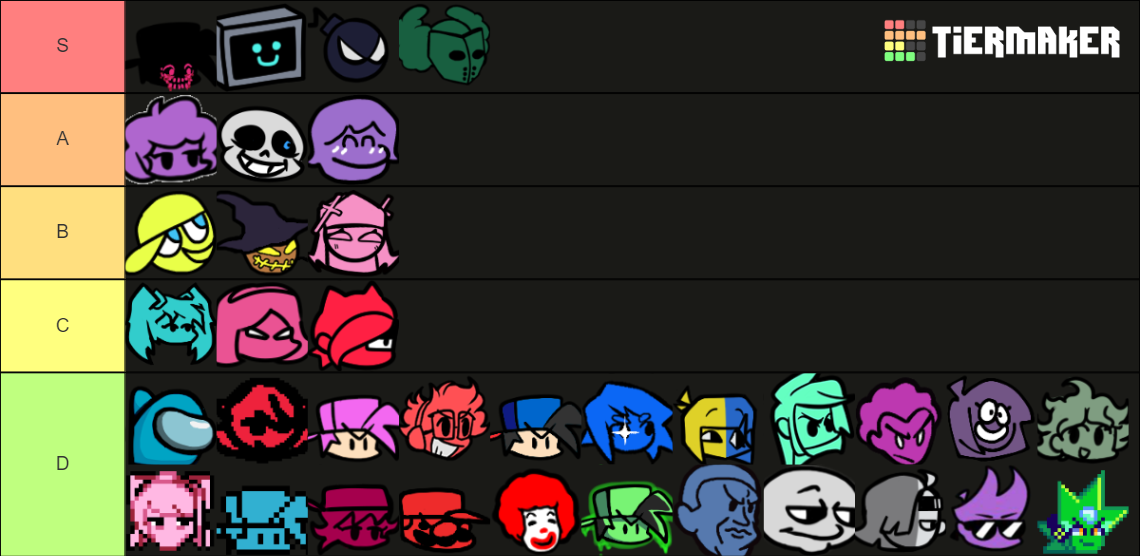 FNF Mod V2 Tier List (Community Rankings) - TierMaker