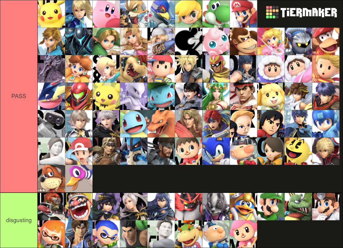 SSBU Smash or Pass Tier List (Community Rankings) - TierMaker