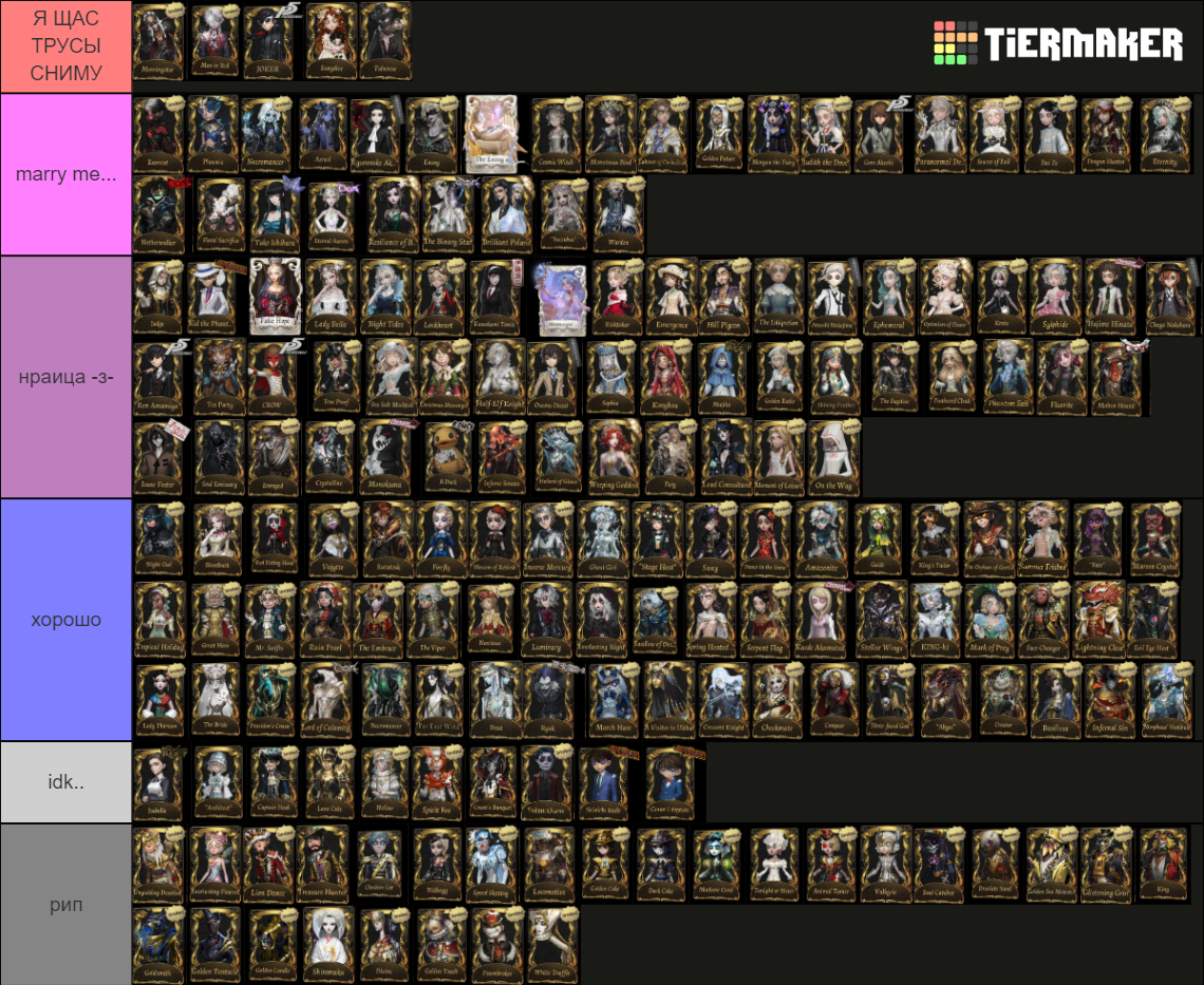 Identity V All High-Rarity Skins (~Season 33) Tier List (Community ...