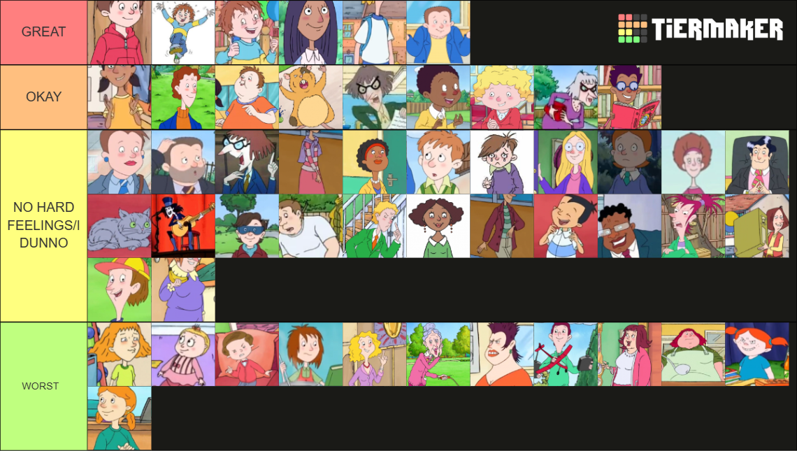 HORRID HENRY CHARACTERS Tier List (Community Rankings) - TierMaker