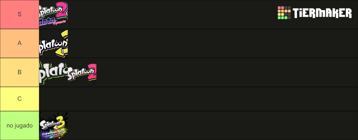 Splatoon Story Modes Tier List (Community Rankings) - TierMaker