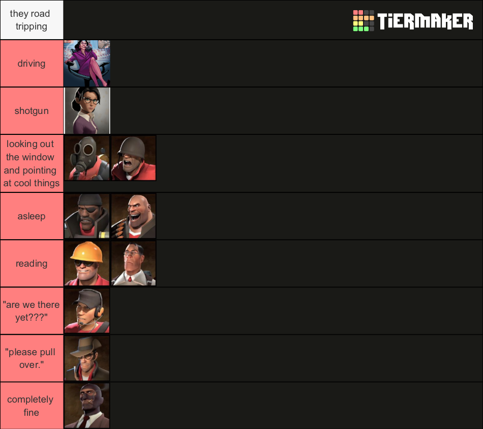 Team Fortress 2 Characters Tier List (Community Rankings) - TierMaker