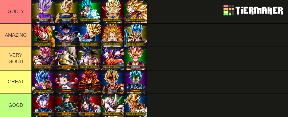 DB Legends Meta Units Tier List (Community Rankings) - TierMaker