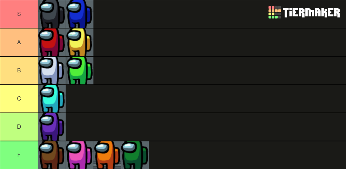 Among Us Colors Tier List (Community Rankings) - TierMaker