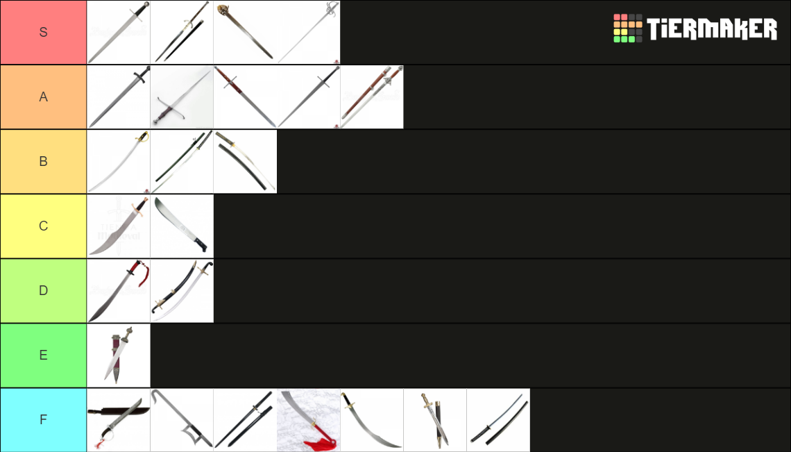 Types of Swords Tier List (Community Rankings) - TierMaker