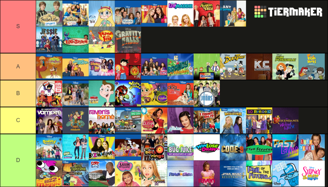 disney channel shows Tier List (Community Rankings) - TierMaker