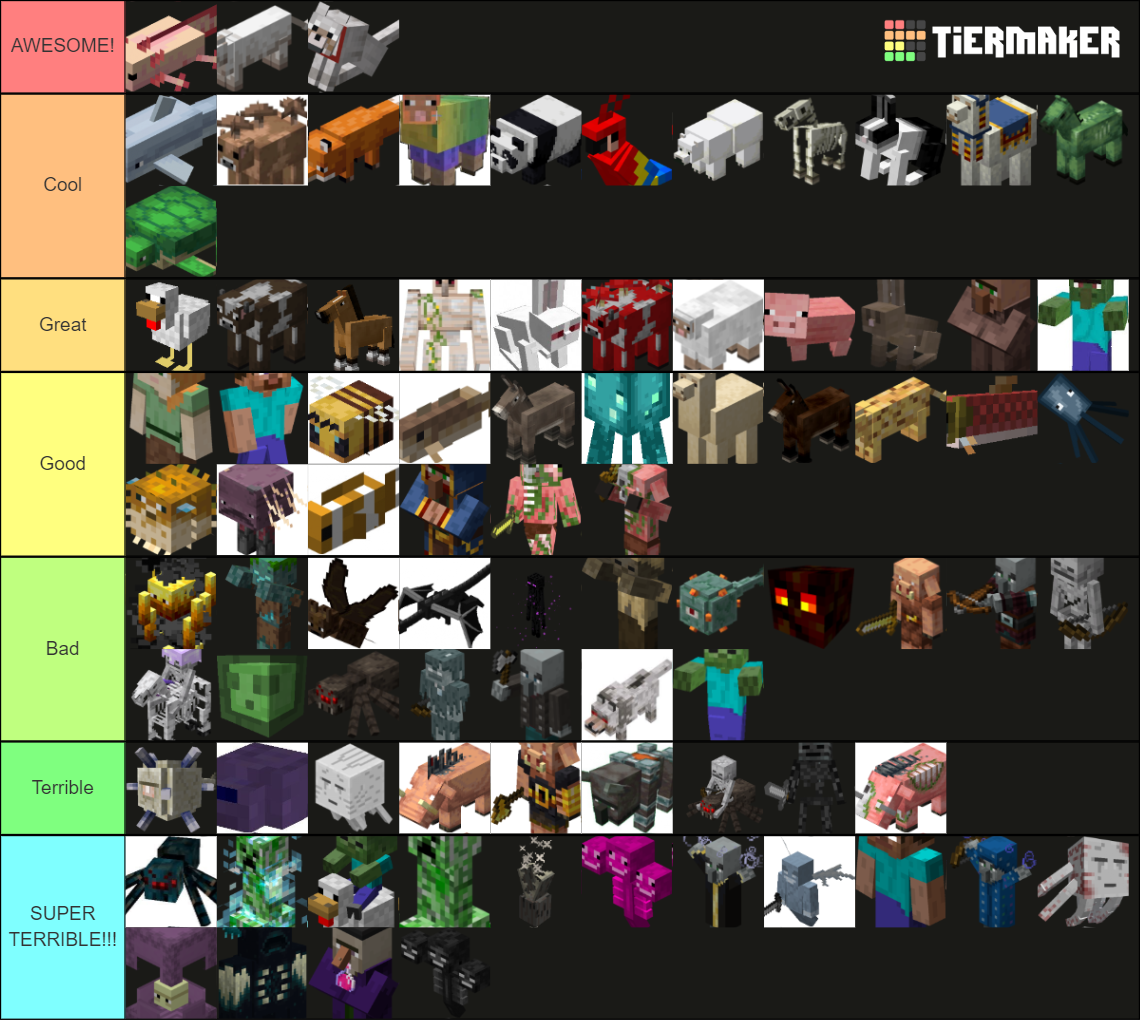 Minecraft Mobs Tier List (Community Rankings) - TierMaker