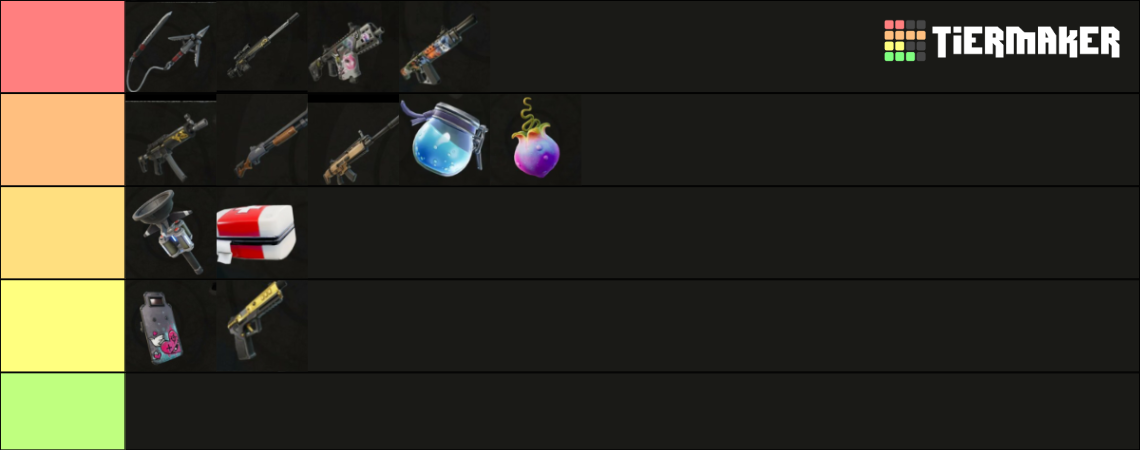 Fortnite items season 5 chapter 1 Tier List (Community Rankings ...