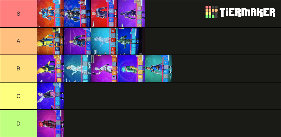 Fortnite Chapter 5 Season 4 Battle Pass Skins Tier List (Community ...