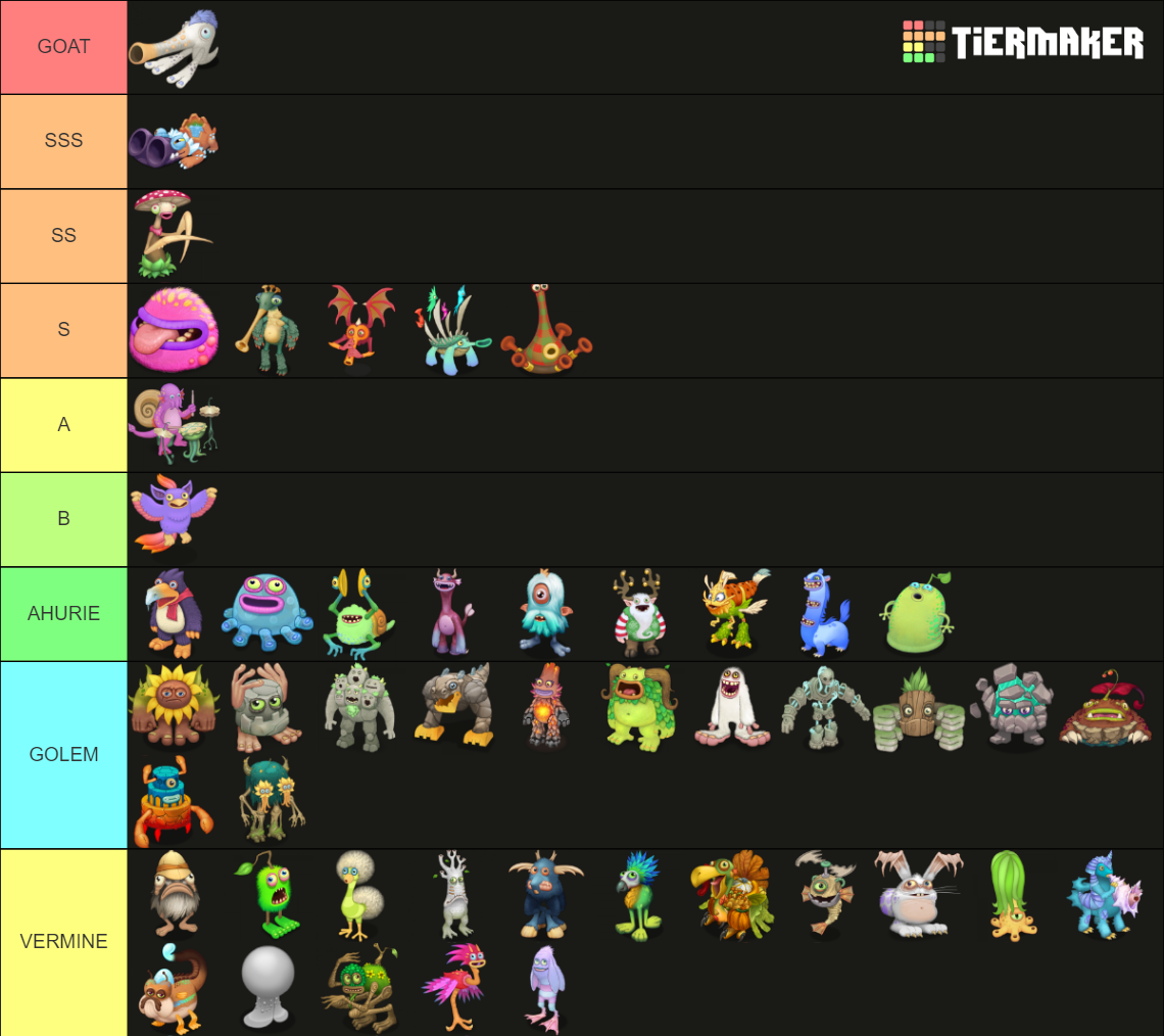 Every MSM Monster (no Rares, Epics or Prismatics) Tier List (Community ...