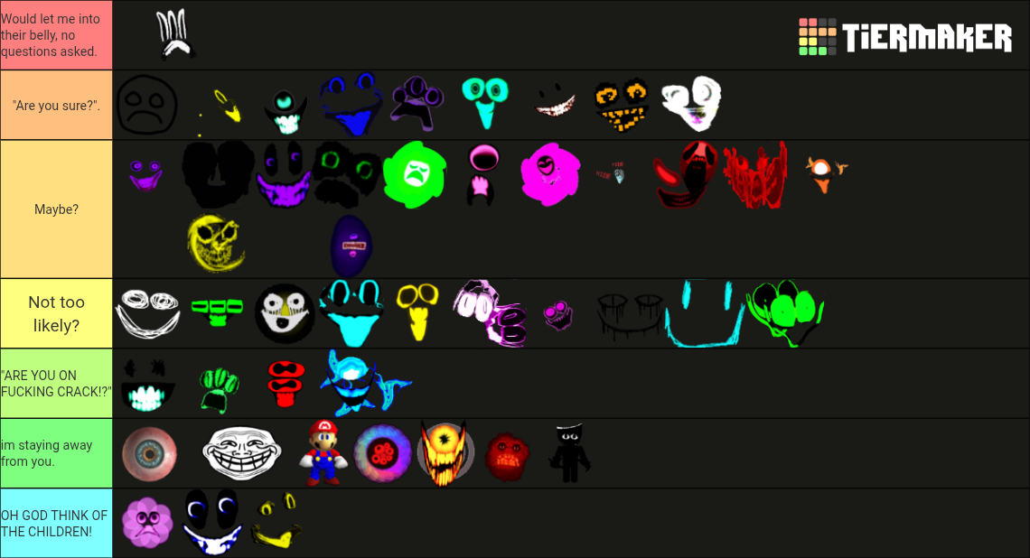 Interminable Rooms (A,E,V Sections And Removed) Tier List (Community ...