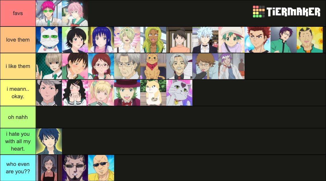 saiki k. characters Tier List (Community Rankings) - TierMaker