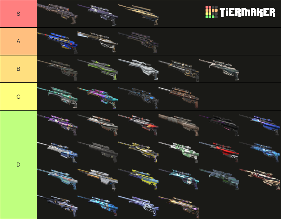 Valorant Operator Skins (June 2023) Tier List (Community Rankings ...