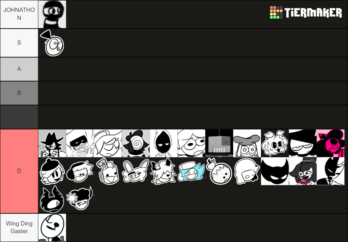 Colorless Crime Cast (+ Devs) Tier List (Community Rankings) - TierMaker